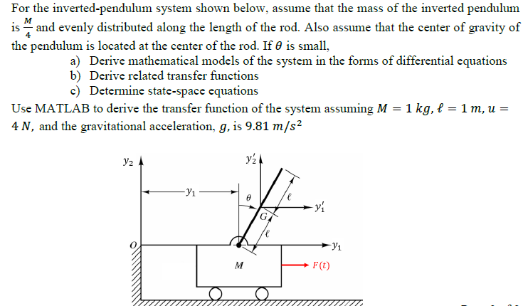 Solved For the inverted pendulum system shown below, assume | Chegg.com