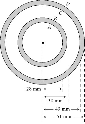 Solved The cross section of a long coaxial cable is shown in | Chegg.com