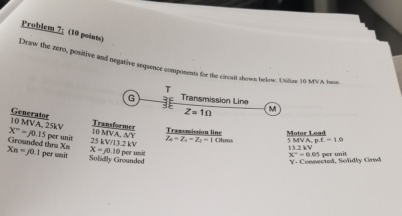 Solved Problem 7: (10 points) Draw the zero, positive and | Chegg.com