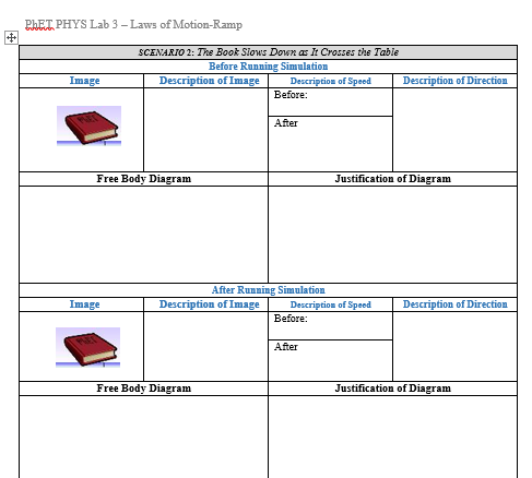 Solved PhET PHYS Lab 3-Laws of Motion-Ramp SCENARIO 1: The | Chegg.com
