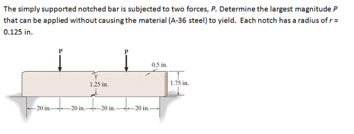Solved The simply supported notched bar is subjected to two | Chegg.com