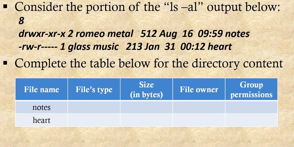 Solved Consider the portion of the "1s - al" output below: | Chegg.com