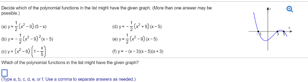 Solved Decide which of the polynomial functions in the list | Chegg.com