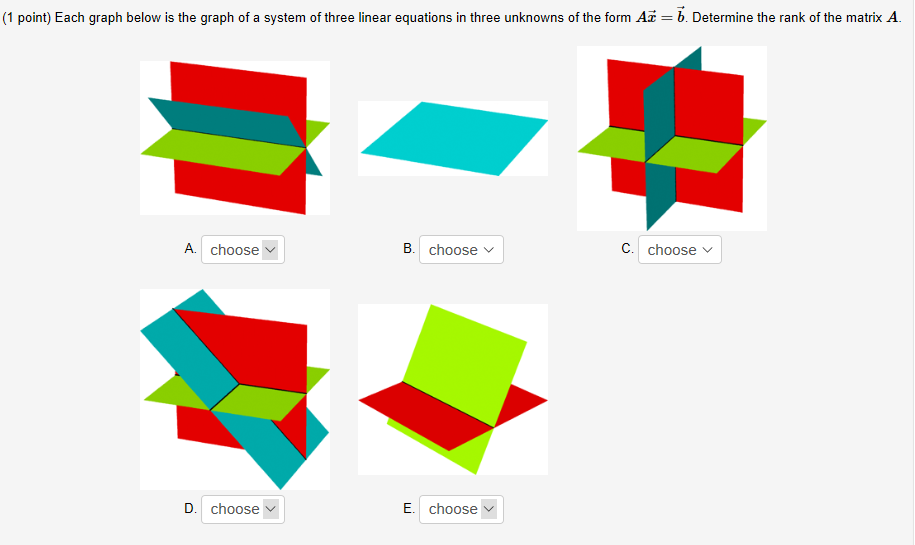 Solved Each graph below is the graph of a system of three | Chegg.com