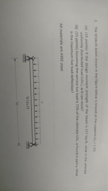 Solved 2. The W18x35 beam shown in the figure below is | Chegg.com