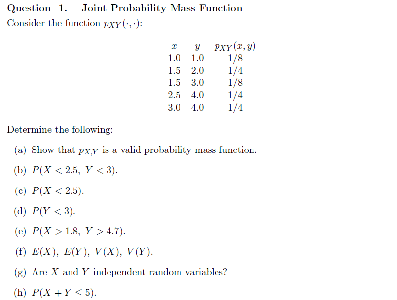 Solved Question 1. Joint Probability Mass Function Consider | Chegg.com