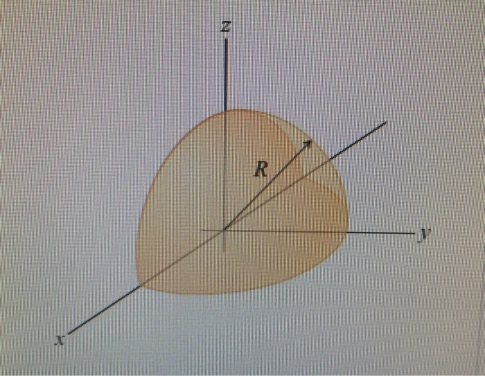 Solved Part A Find the center of mass for a quarter of a | Chegg.com