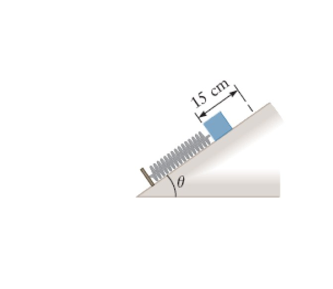 Solved A spring is mounted at angle \(\theta\) = 35 | Chegg.com