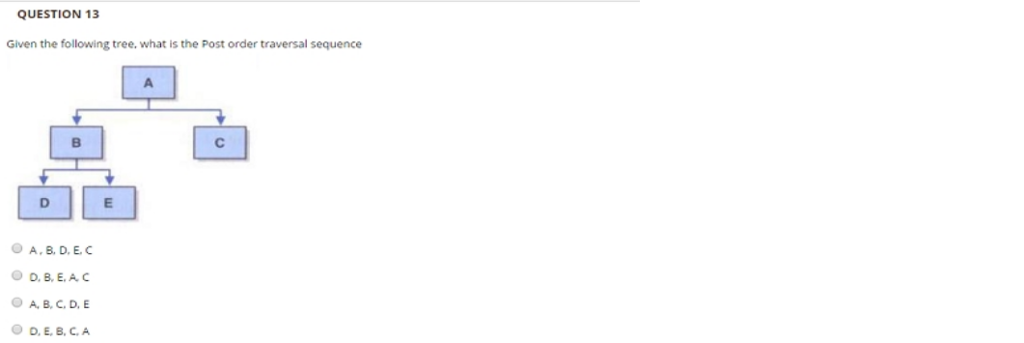Solved QUESTION 13 Given the following tree, what is the | Chegg.com