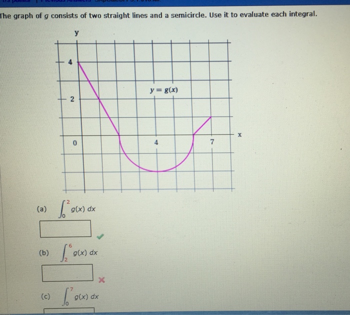 Solved The graph of g consists of two straight lines and a | Chegg.com