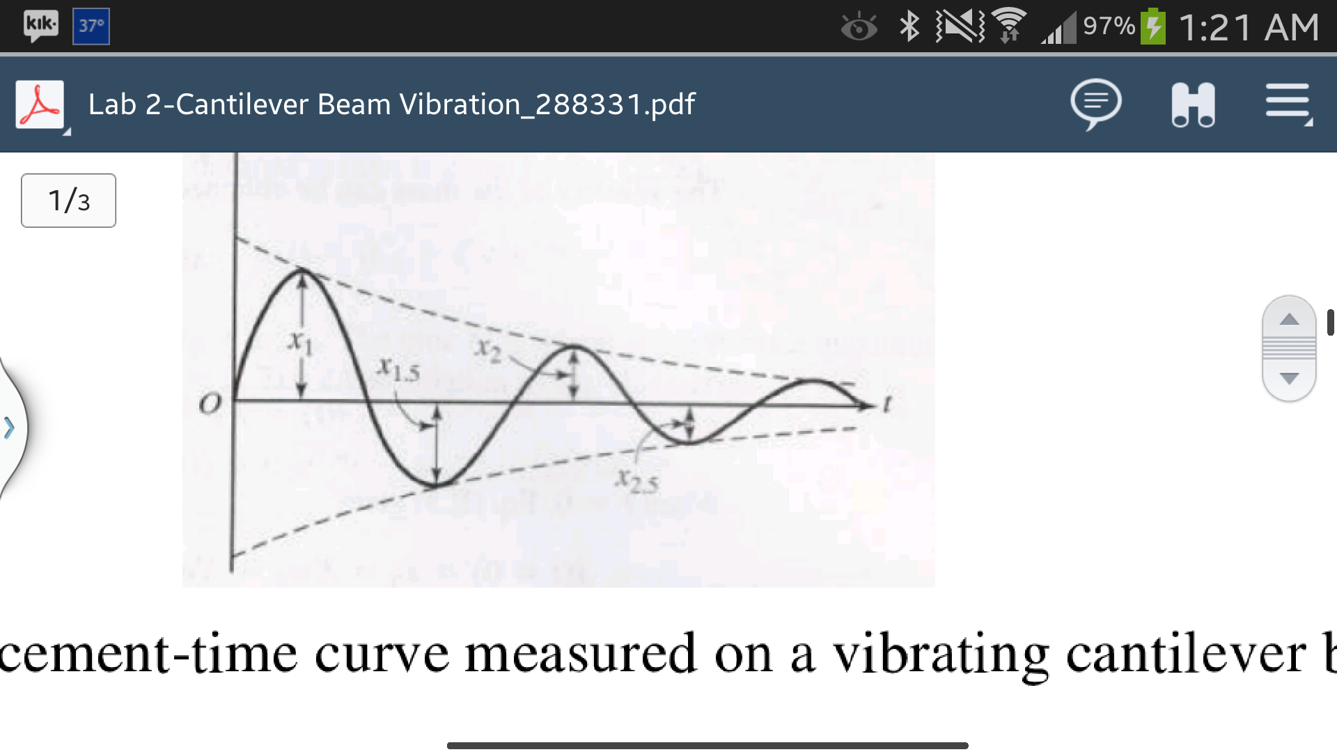 Solved 2. In Fig. 1 below, the temporal variation of the | Chegg.com