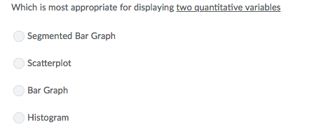 Solved Which is most appropriate for displaying two | Chegg.com