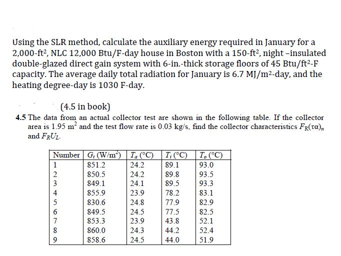 Using the SLR method, calculate the auxiliary energy | Chegg.com