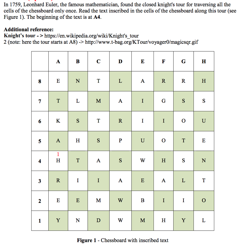 In 1759, Leonhard Euler, the famous mathematician, | Chegg.com