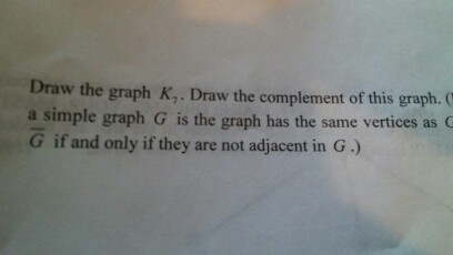 Solved Draw the graph K,. Draw the complement of this graph. | Chegg.com