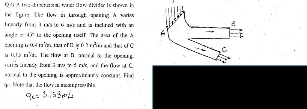 Solved Q3) A two-dimensional water flow divider is shown in | Chegg.com