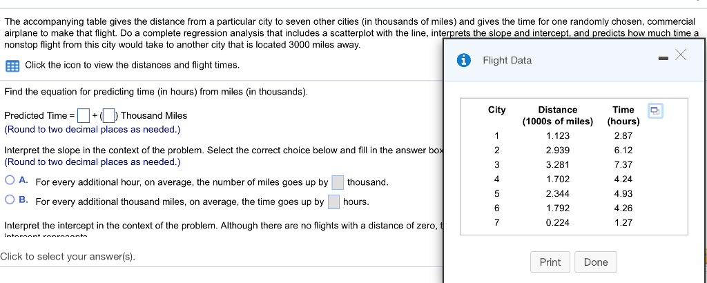 Solved The accompanying table gives the distance from a | Chegg.com