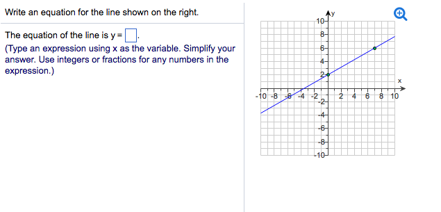 Solved Write an equation for the line shown on the right. | Chegg.com
