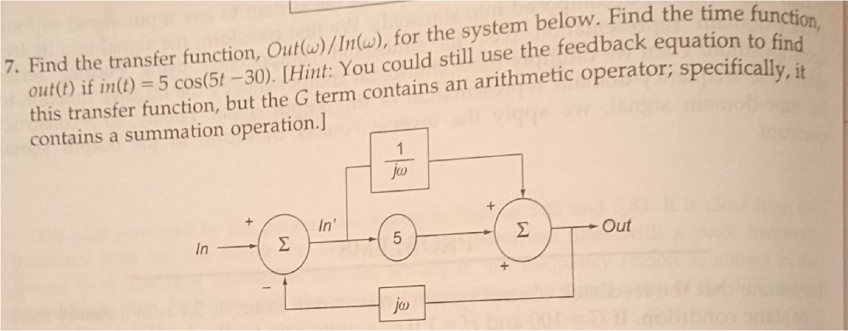 Solved Find the transfer function, Out( omega)/ In ( omega), | Chegg.com