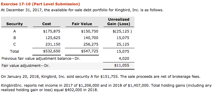 Solved Exercise 17-10 (Part Level Submission) At December | Chegg.com