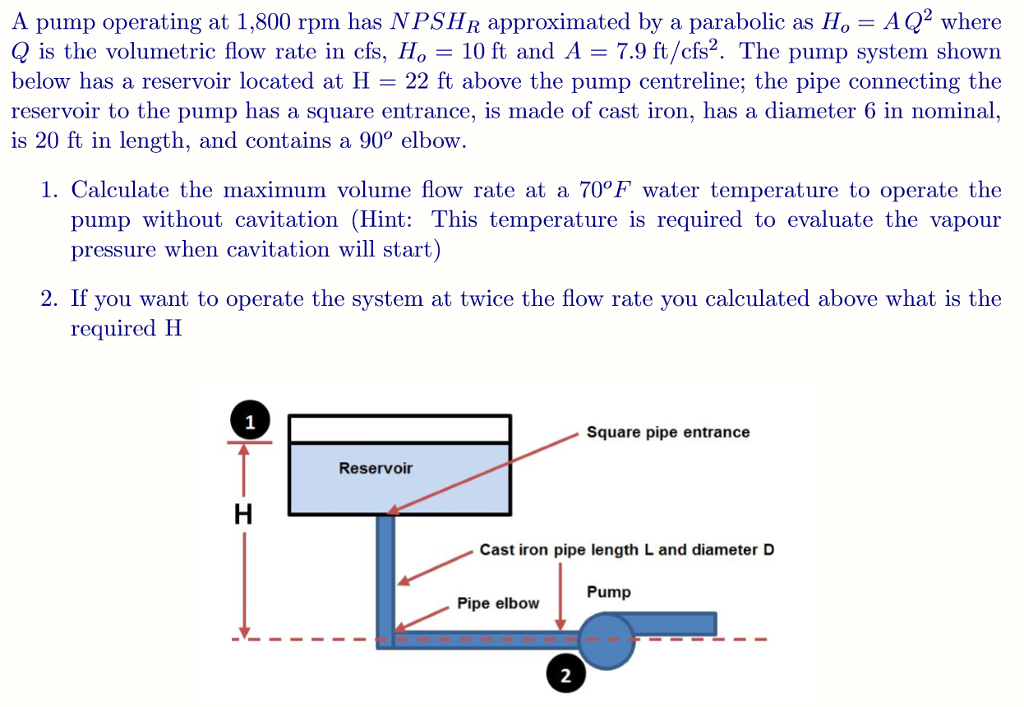 A pump operating at 1,800 rpm has NPSHR approximated | Chegg.com
