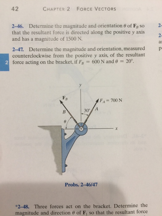 Solved Determine The Magnitude And Orientation Theta Of F 8