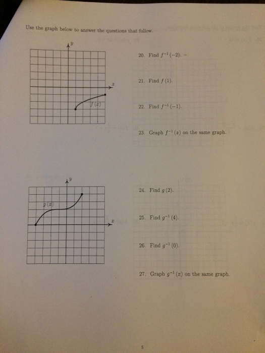 Solved Use the graph below to answer the questions that | Chegg.com