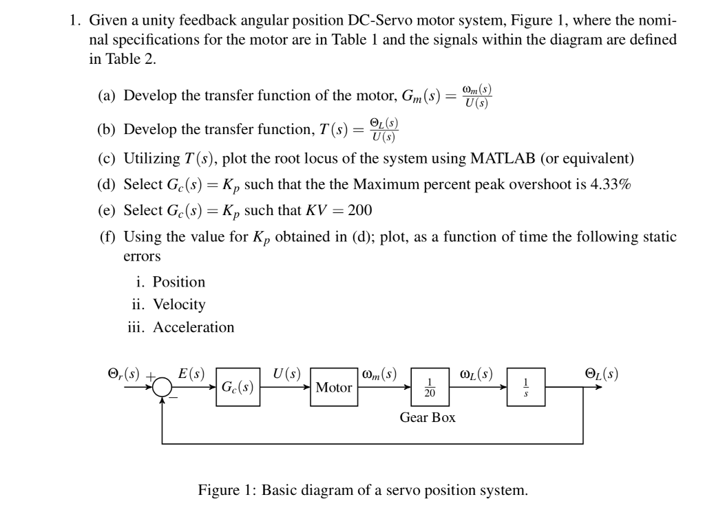 1. Given a unity feedback angular position DC-Servo | Chegg.com