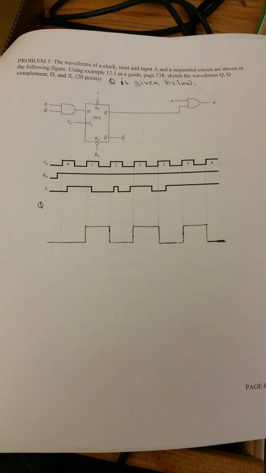 Solved The waveforms of a clock, reset and input A and a | Chegg.com