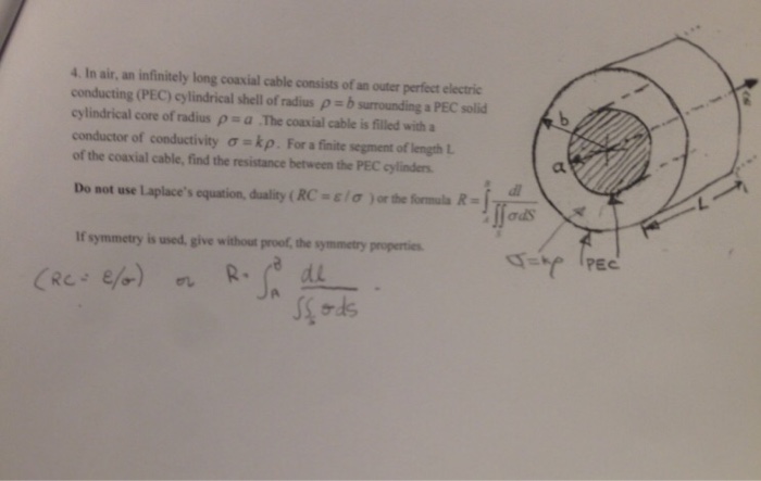 Solved In air, an infinitely long coaxial cable consist of | Chegg.com