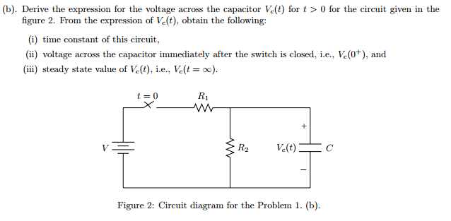 Solved Derive the expression for the voltage across the | Chegg.com