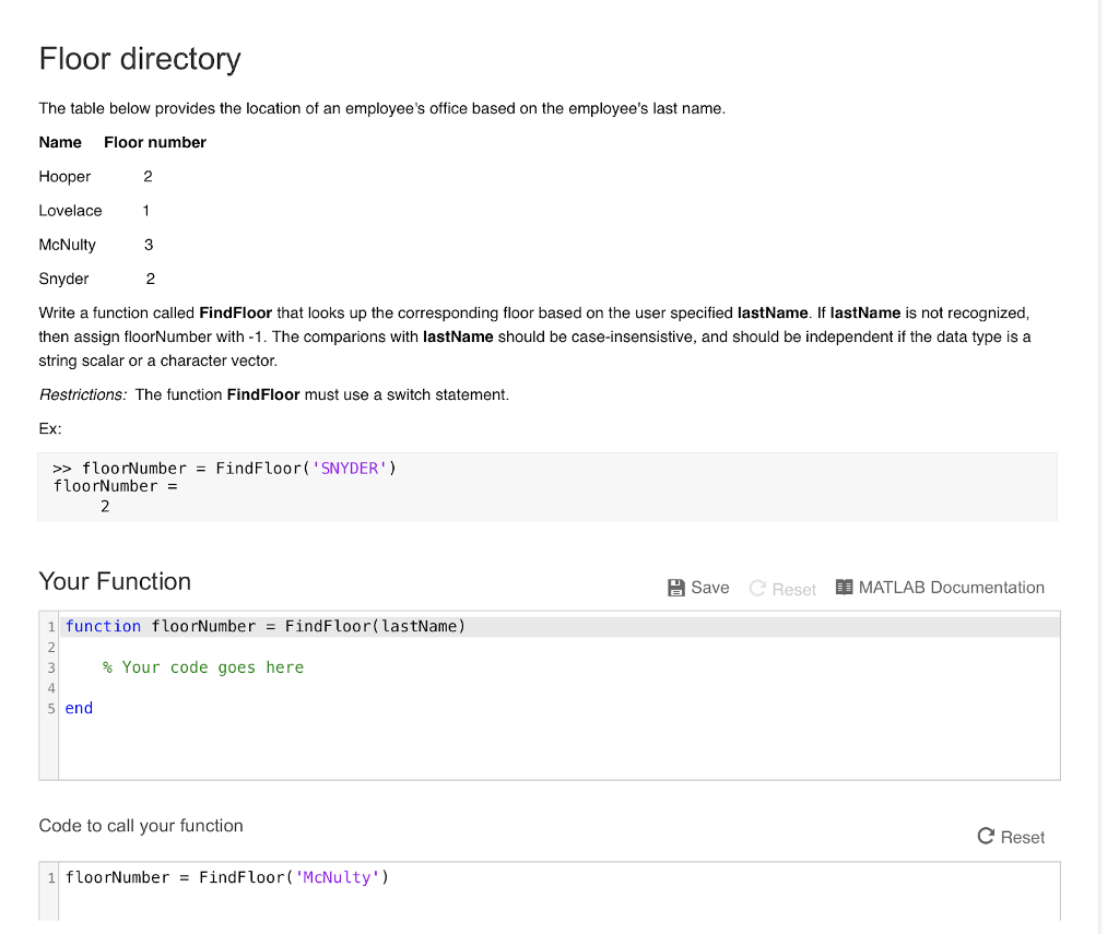 Solved Floor directory The table below provides the location | Chegg.com