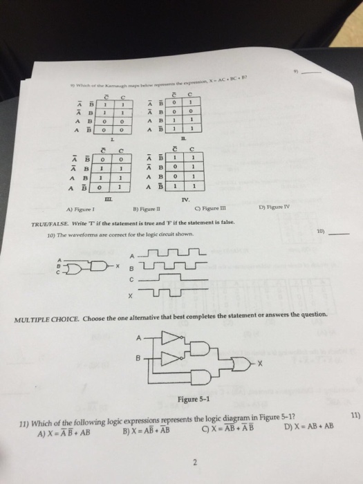 Solved Which of the Karnaugh maps below represents the | Chegg.com
