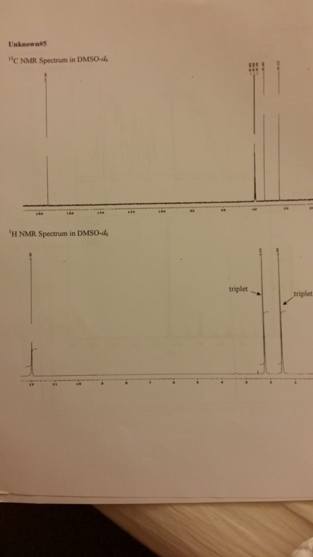 Solved IR Spectrum (Thin Film) Mass Spectrum 13C NMR | Chegg.com