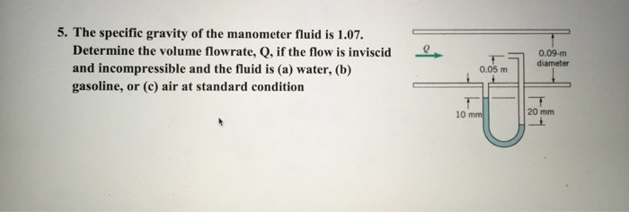 Solved The specific gravity of the manometer fluid is 1.07. | Chegg.com