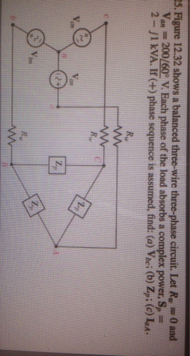 Solved Figure shows a balanced three-wire three-phase | Chegg.com