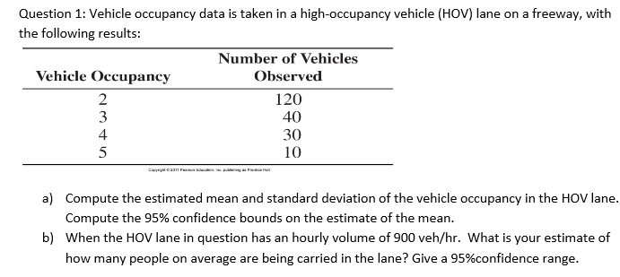 Solved Vehicle occupancy data is taken in a high-occupancy | Chegg.com