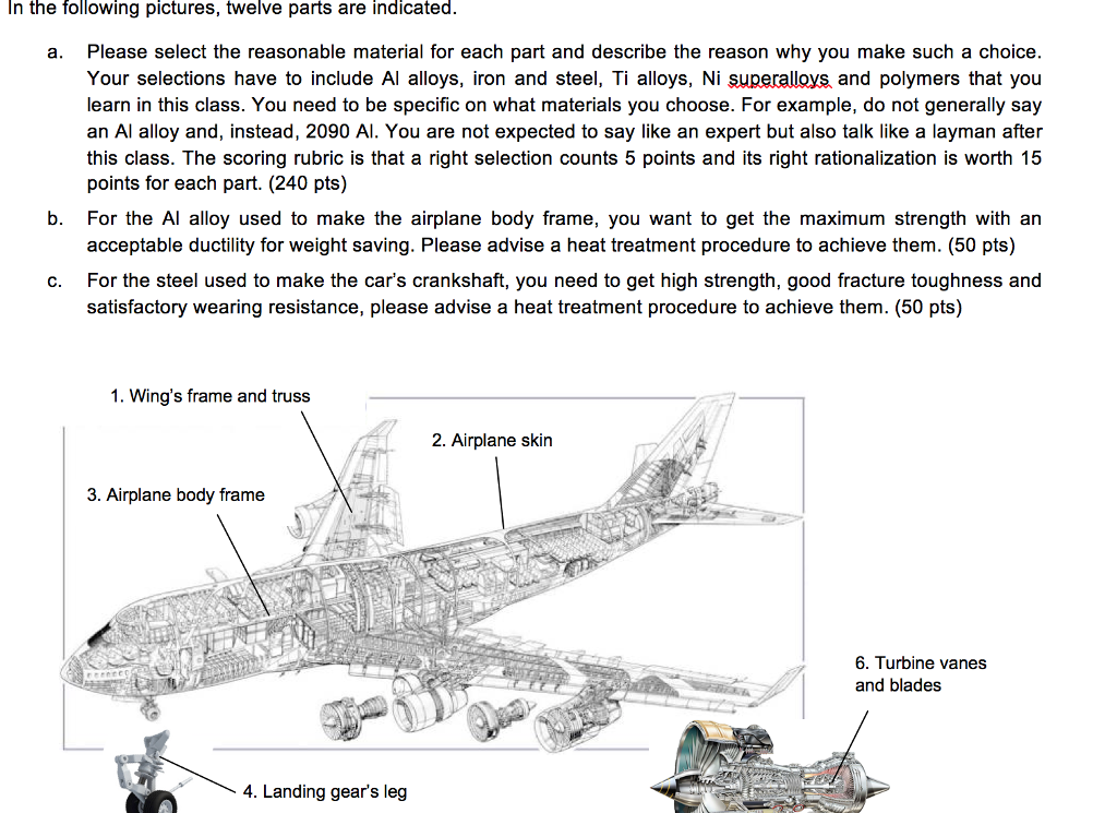 Mechanical Engineering Archive | November 29, 2017 | Chegg.com