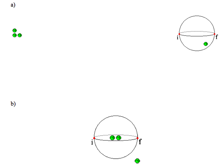 Solved Each of the two diagrams below shows some charges and | Chegg.com