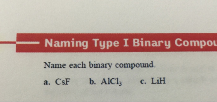 Solved Name each binary compound. CsF A1C1_3 LiH | Chegg.com