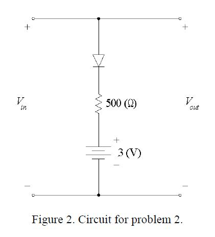 Solved For the circuit shown in Figure 2, find the range of | Chegg.com