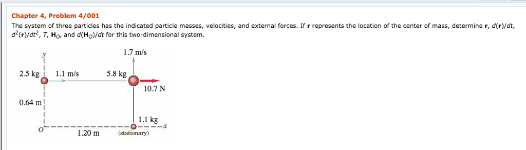 Solved The system of three particles has the indicated | Chegg.com