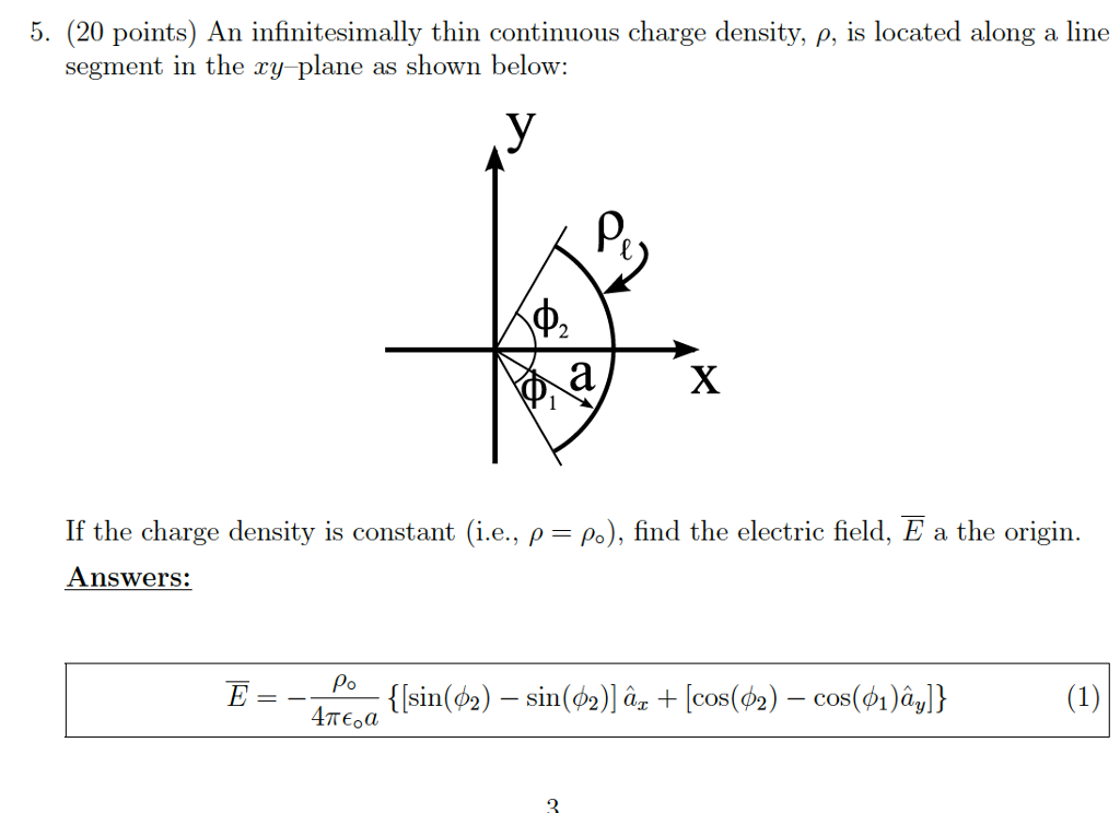 Solved An infinitesimally thin continuous charge density, | Chegg.com