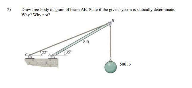 Solved 2) Draw free-body diagram of beam AB. State if the | Chegg.com