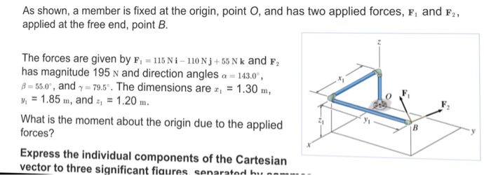 Solved As shown, a member is fixed at the origin, point O, | Chegg.com