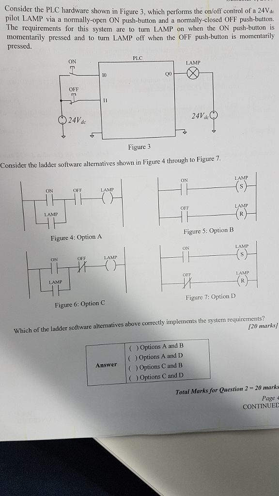 Solved Consider the PLC hardware shown in Figure 3, which | Chegg.com