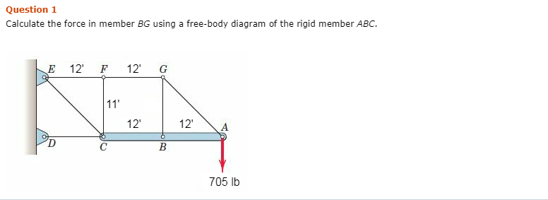 Solved Question 1 Calculate the force in member BG using a | Chegg.com