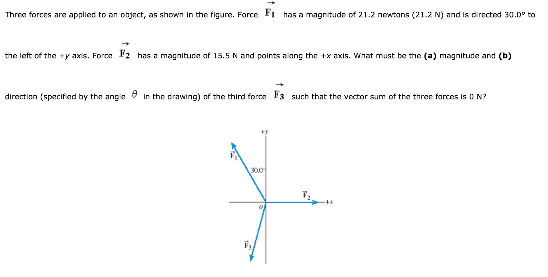 Solved Three Forces Are Applied To An Object As Shown In