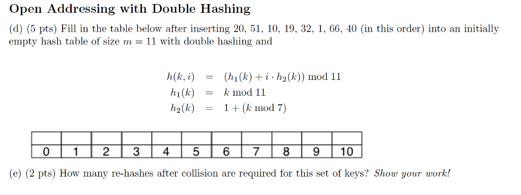 Solved Open Addressing with Double Hashing (d) (5 pts) Fill | Chegg.com