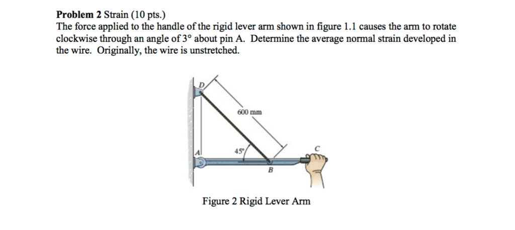 Solved The force applied to the handle of the rigid lever | Chegg.com
